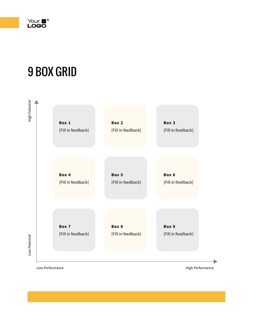 9 Box Employee Evaluation Template | Visme