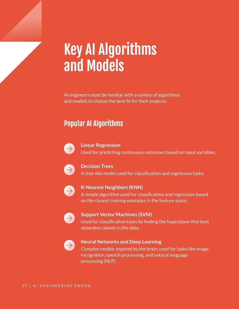 AI Engineering Ebook Template | Visme