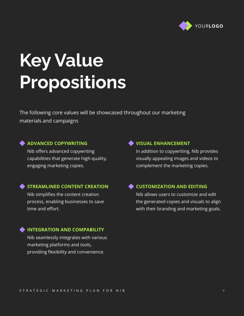 AI Tech Strategic Marketing Plan Template | Visme