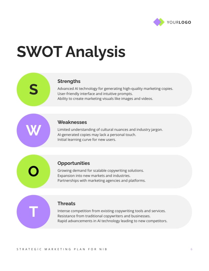 AI Tech Strategic Marketing Plan Template | Visme