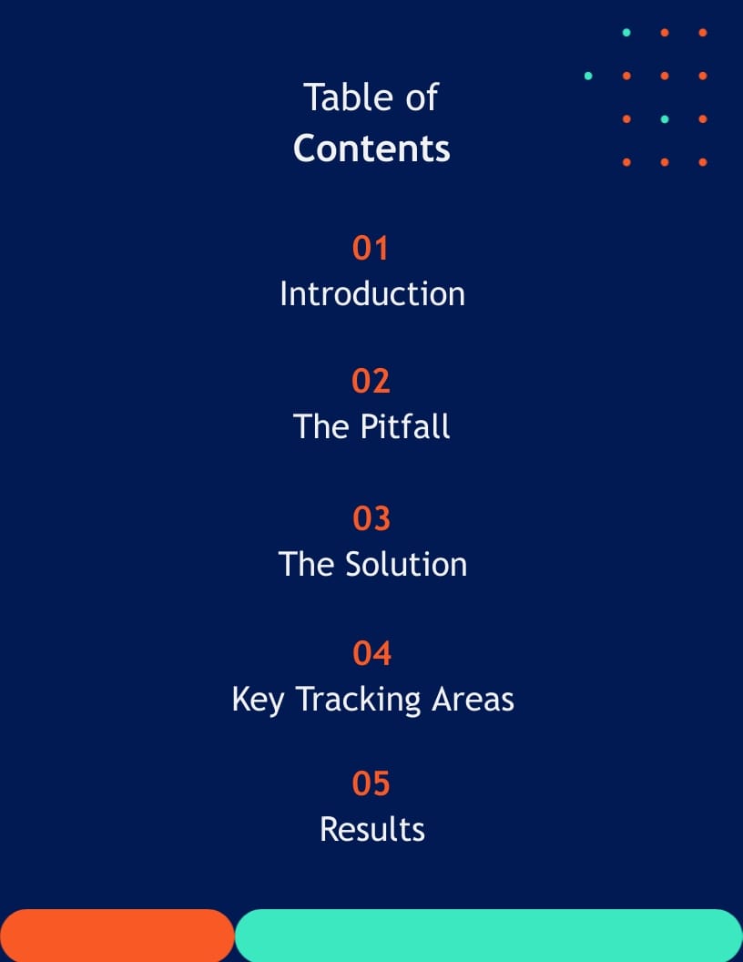 AI Workplace Sensors Case Study Template | Visme