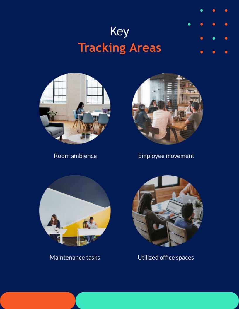 AI Workplace Sensors Case Study Template | Visme