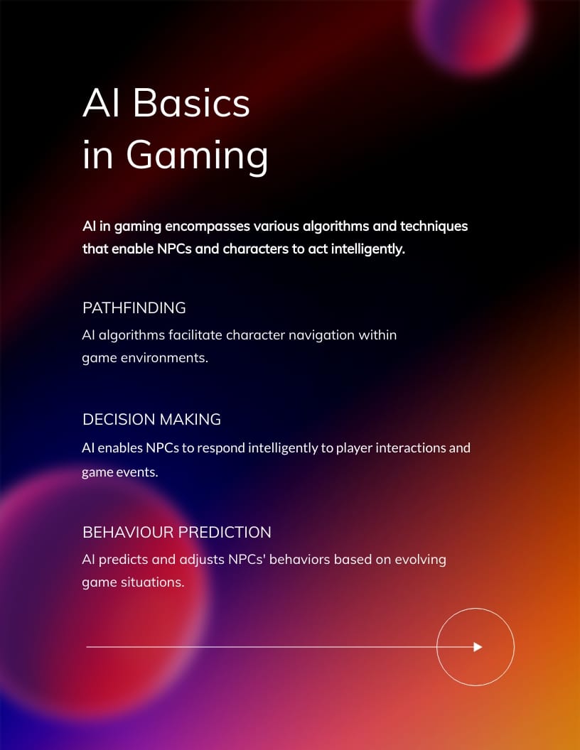 AI and Gaming Whitepaper Template | Visme