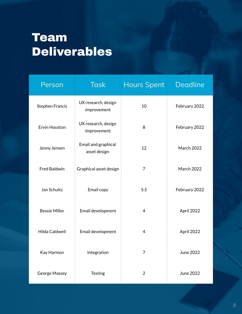 Agency Statement of Work Report Template | Visme