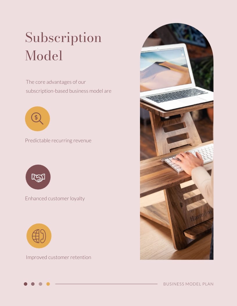 How to Create an Expert Business Model: A Detailed Guide + Templates