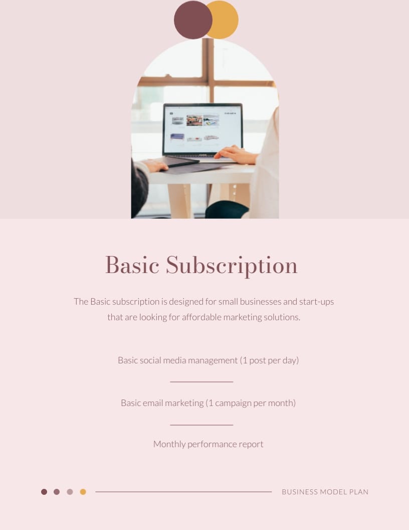 How to Create an Expert Business Model: A Detailed Guide + Templates