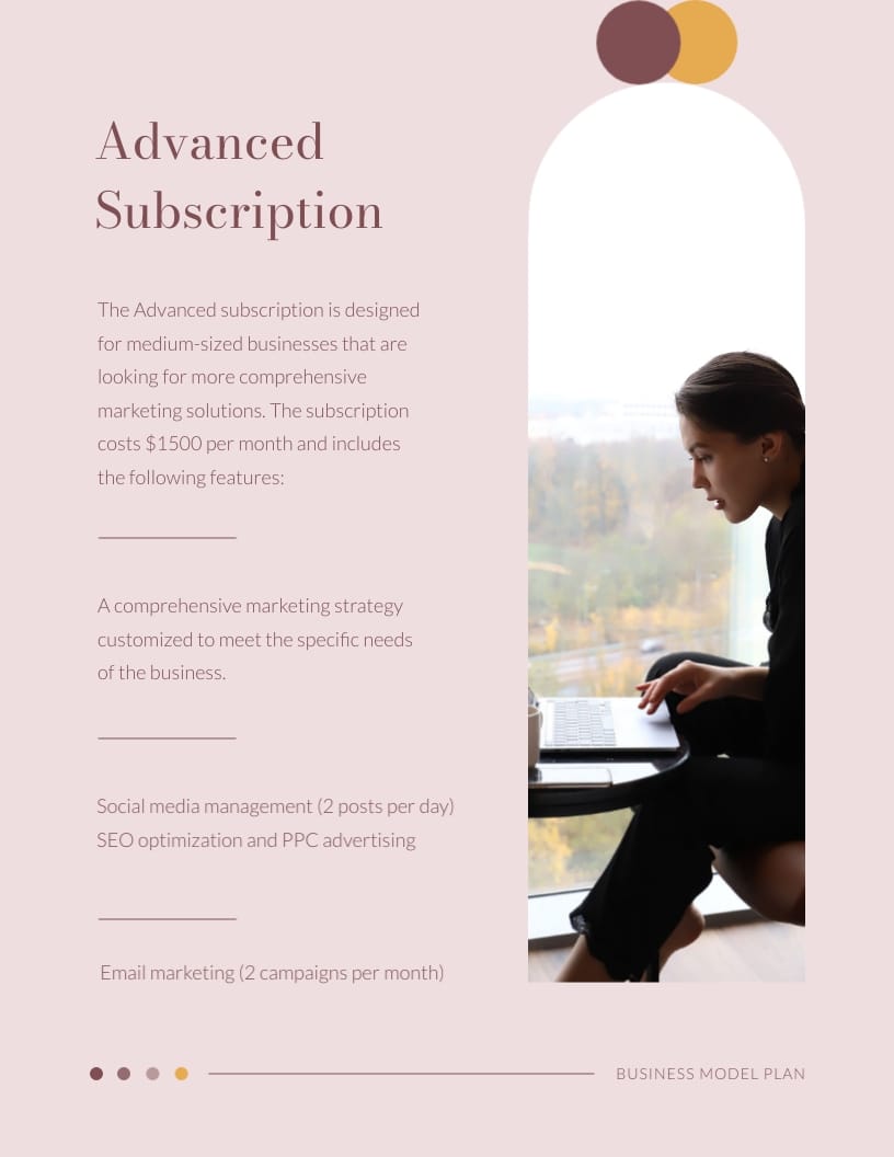 How to Create an Expert Business Model: A Detailed Guide + Templates