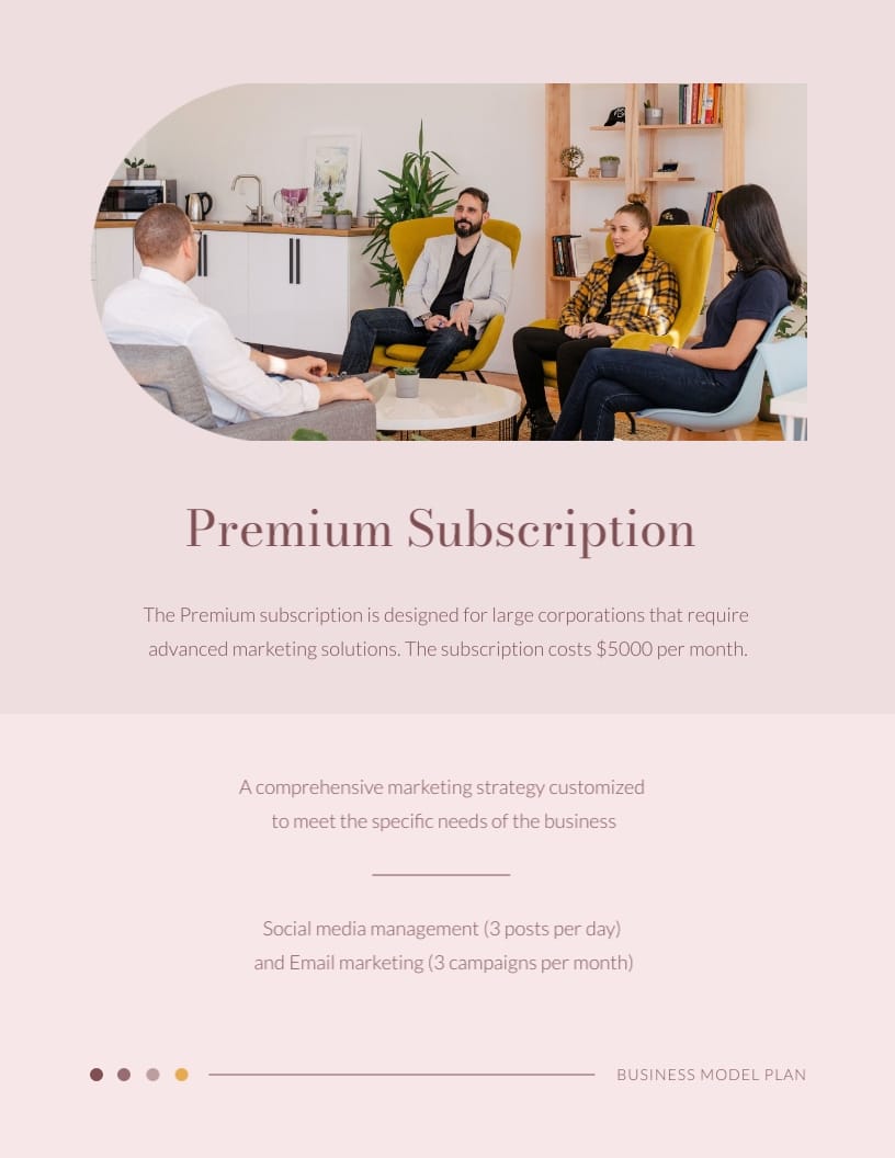 How to Create an Expert Business Model: A Detailed Guide + Templates
