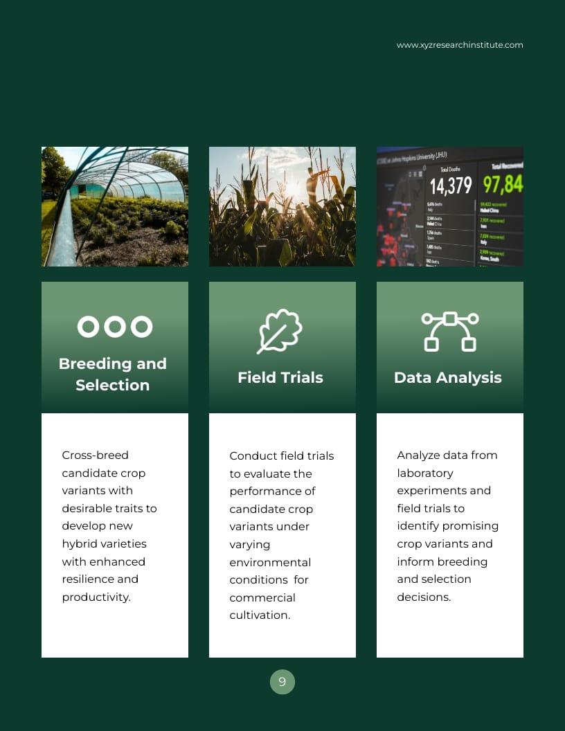 Agricultural Research Grant Proposal Template | Visme