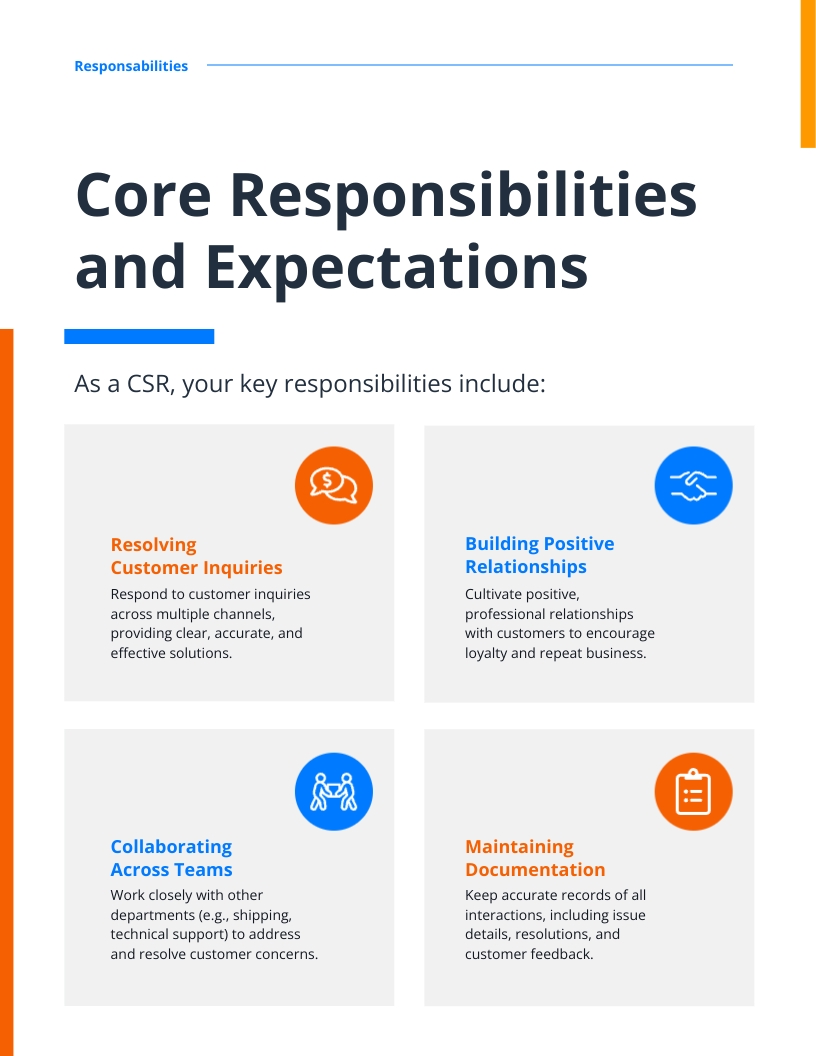 Amazon Customer Service Training Manual Template | Visme