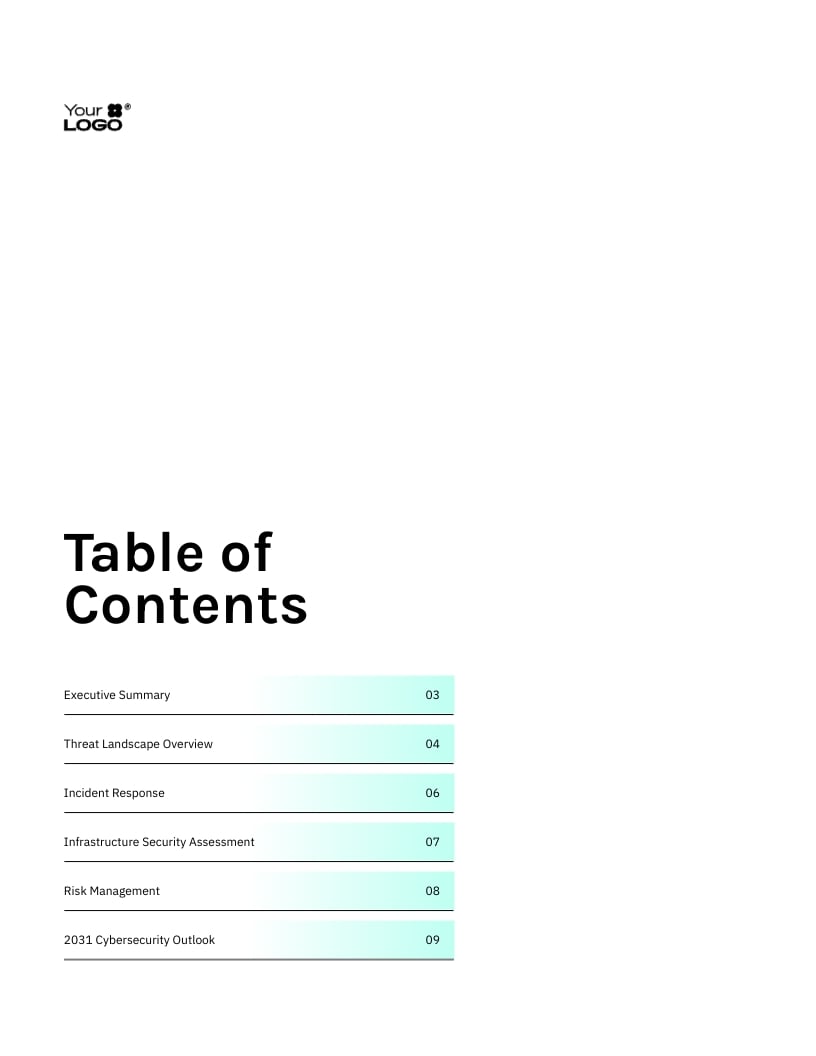 Annual Cybersecurity Report Template | Visme