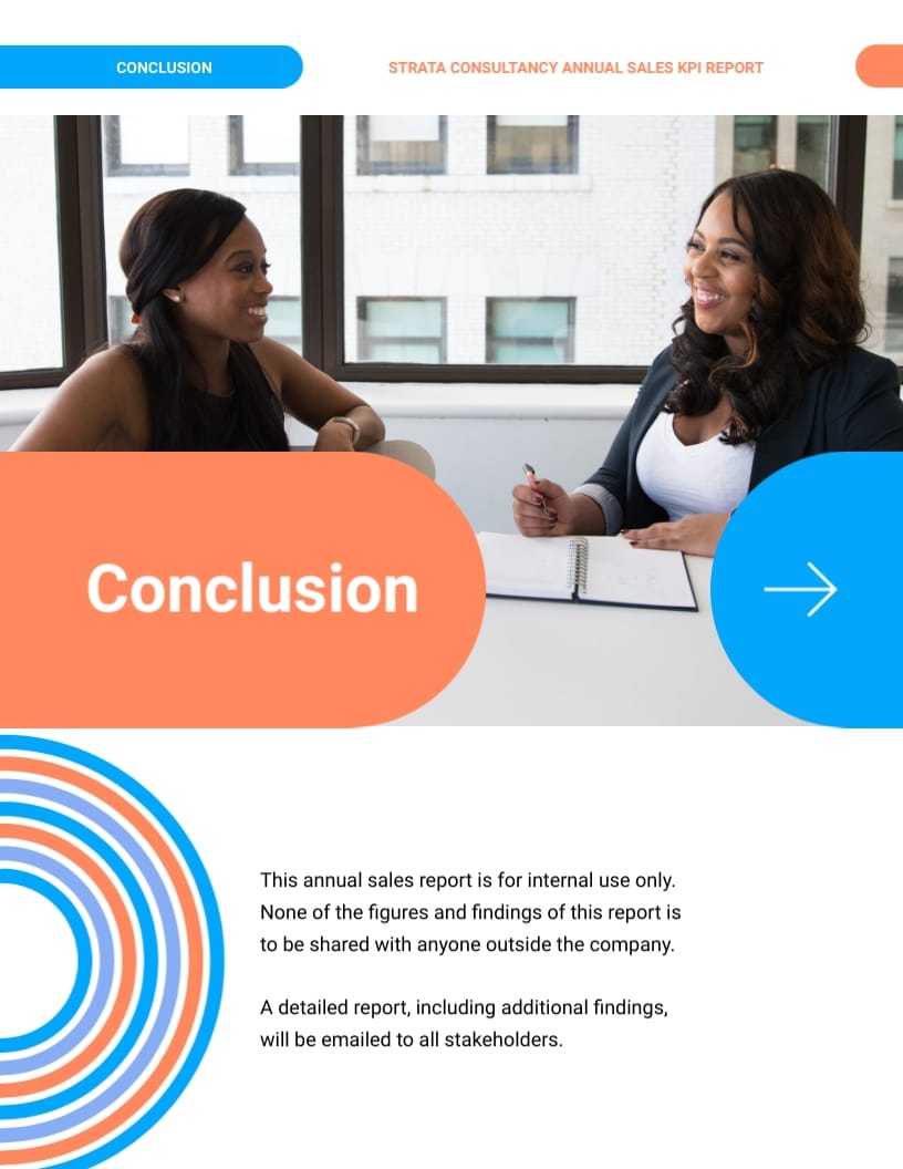 Annual Sales KPI Report Template | Visme