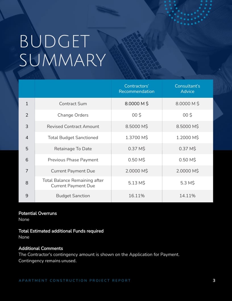 Apartment Construction Project Report Template | Visme