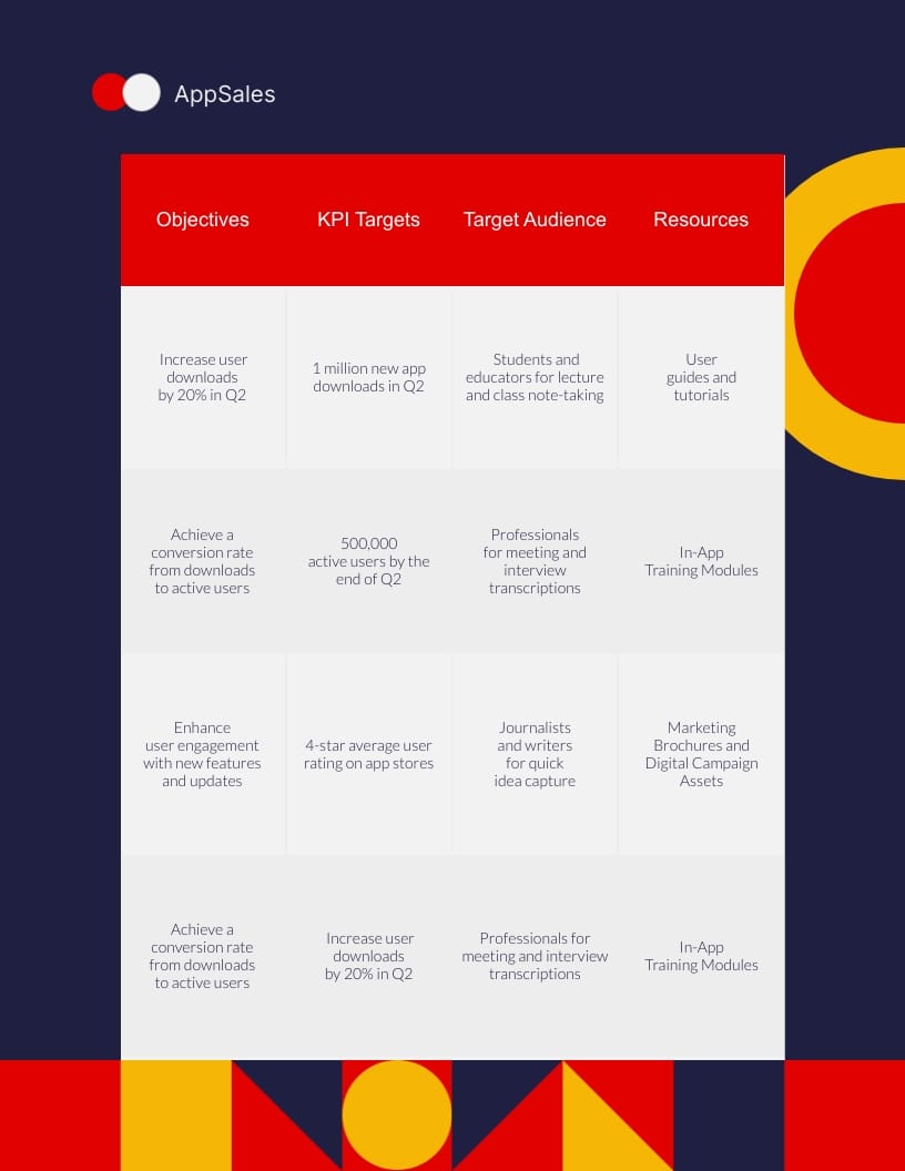 How to Craft a Winning Sales Action Plan [ + Templates]