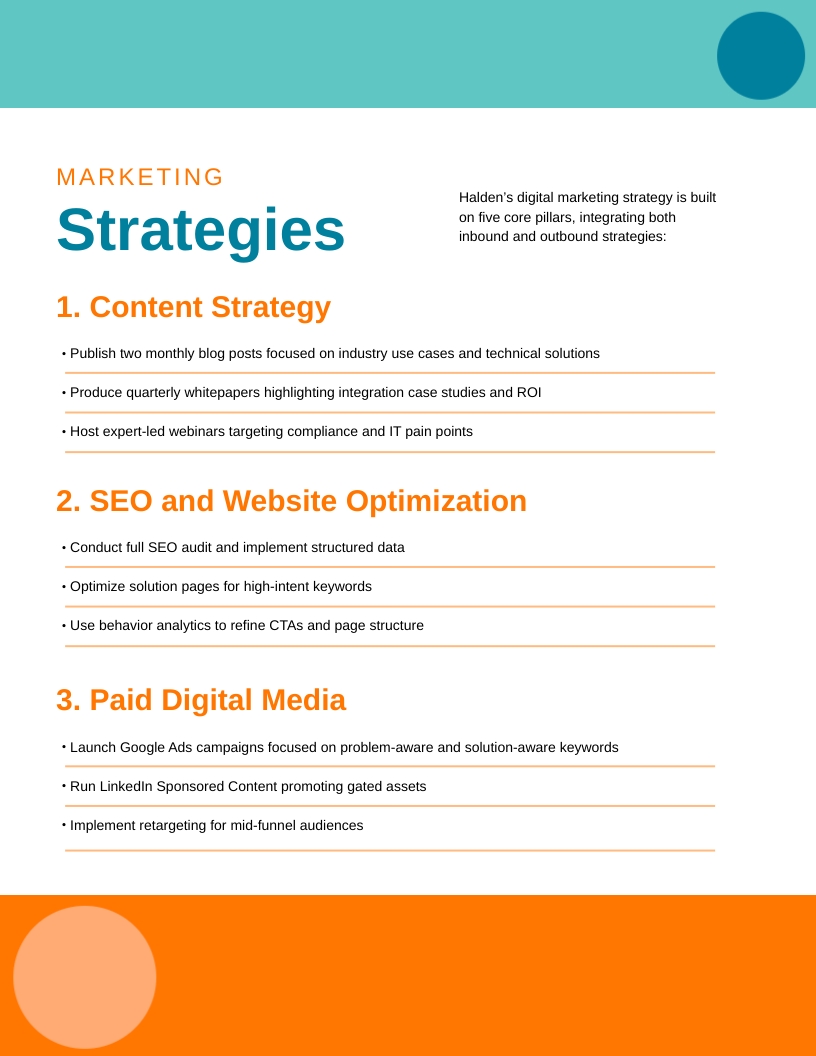 B2B Digital Marketing Plan Template | Visme