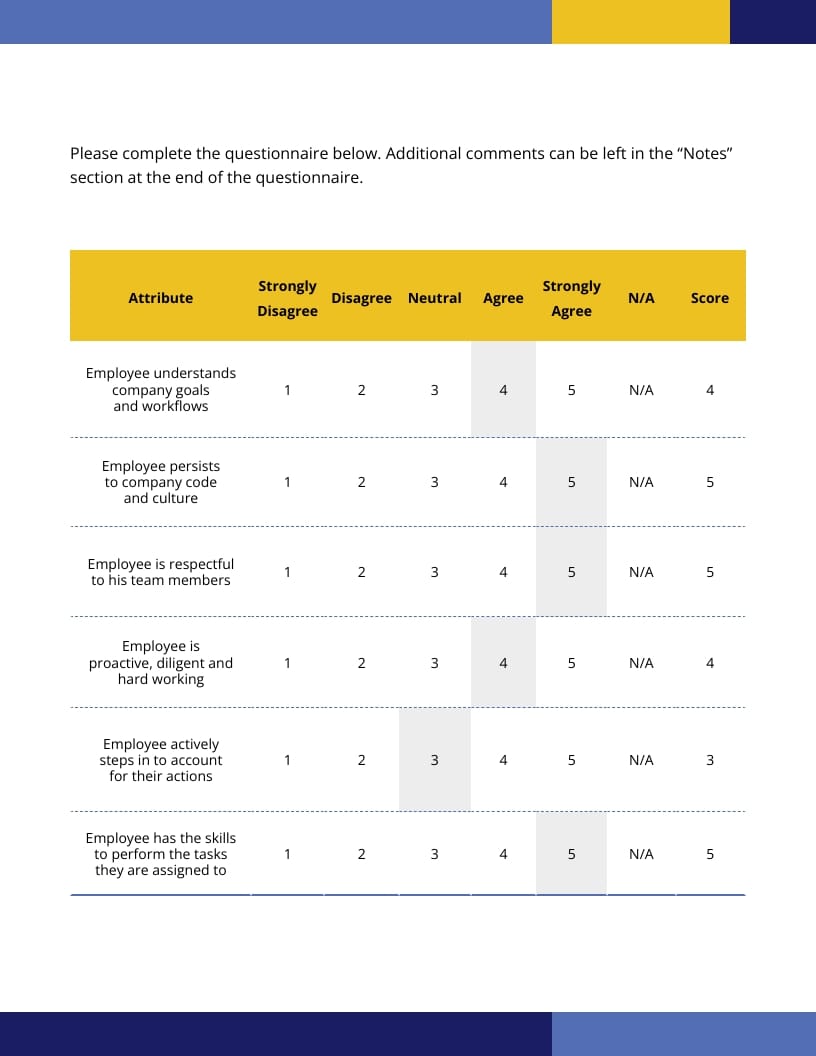 B2B Employee Peer Evaluation Report Template | Visme
