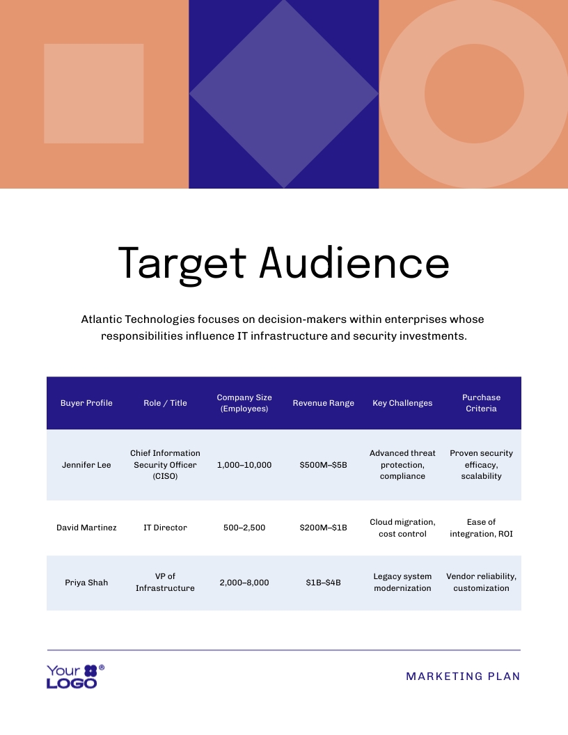 B2B Marketing Plan Example Template | Visme