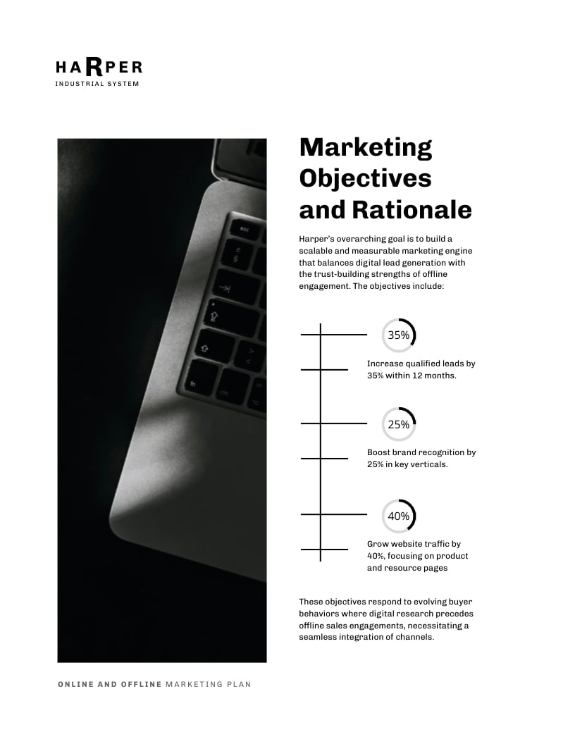 B2B Marketing Plan Outline Template | Visme
