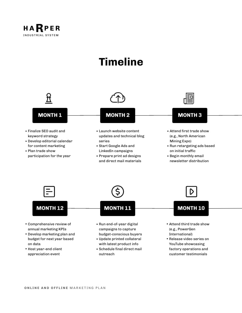 B2B Marketing Plan Outline Template | Visme