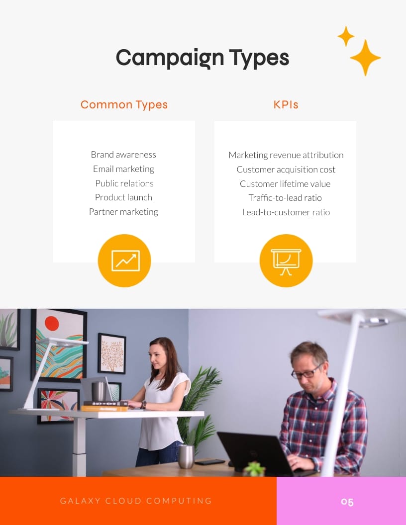 B2B Marketing Playbook Template | Visme
