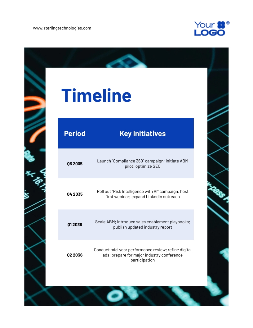 B2B Sales Marketing Plan Template | Visme