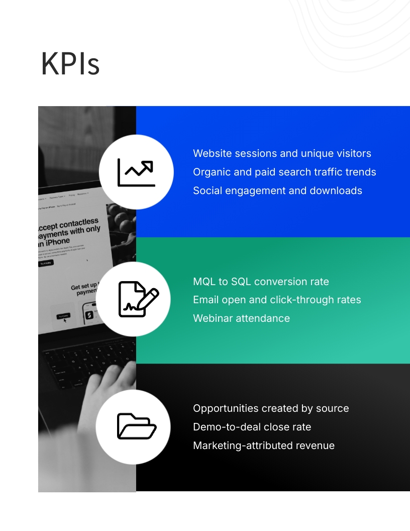 B2B Sales and Marketing Plan Template | Visme