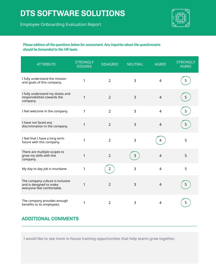 B2c Employee Onboarding Evaluation Report Template Visme