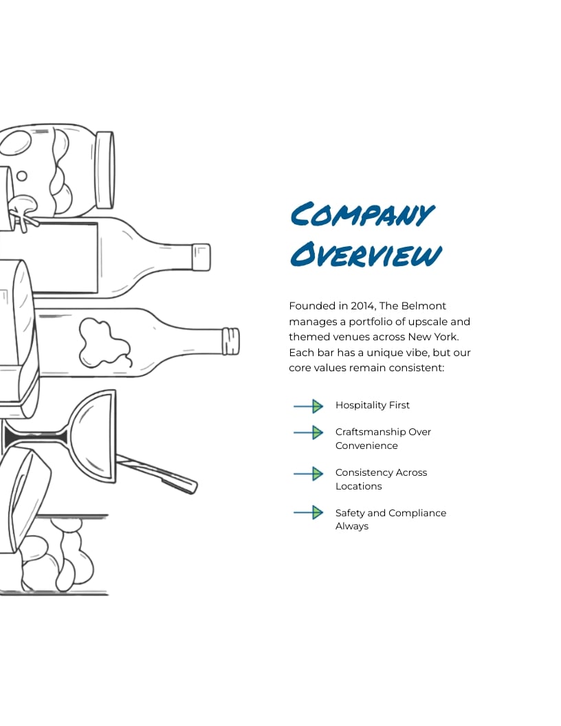 Bartender Training Manual Template | Visme