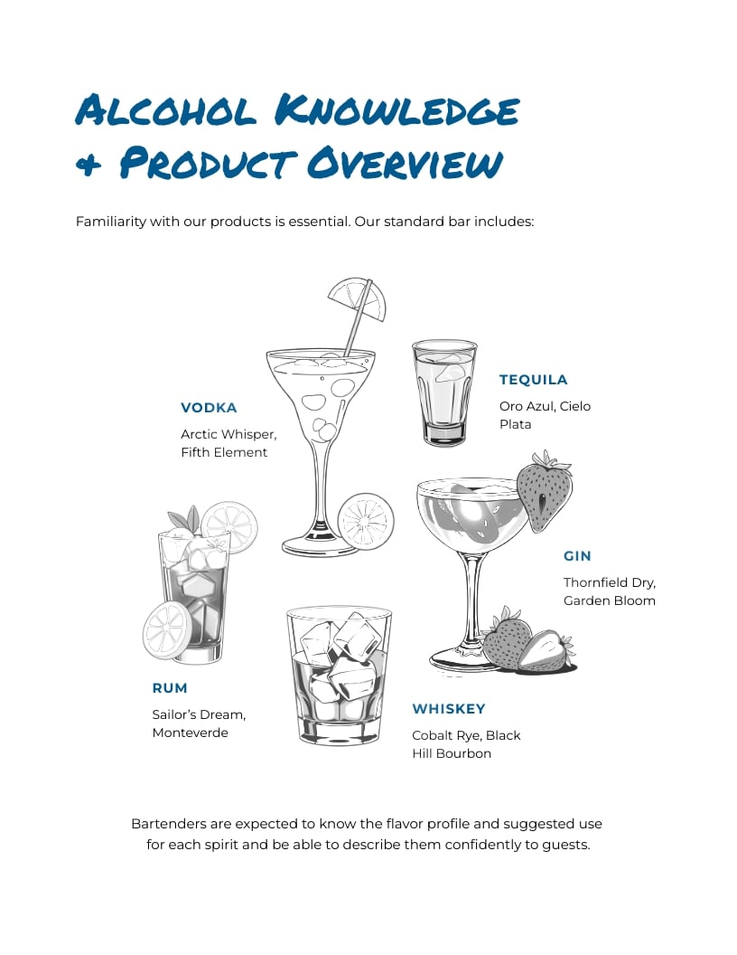 Bartender Training Manual Template | Visme