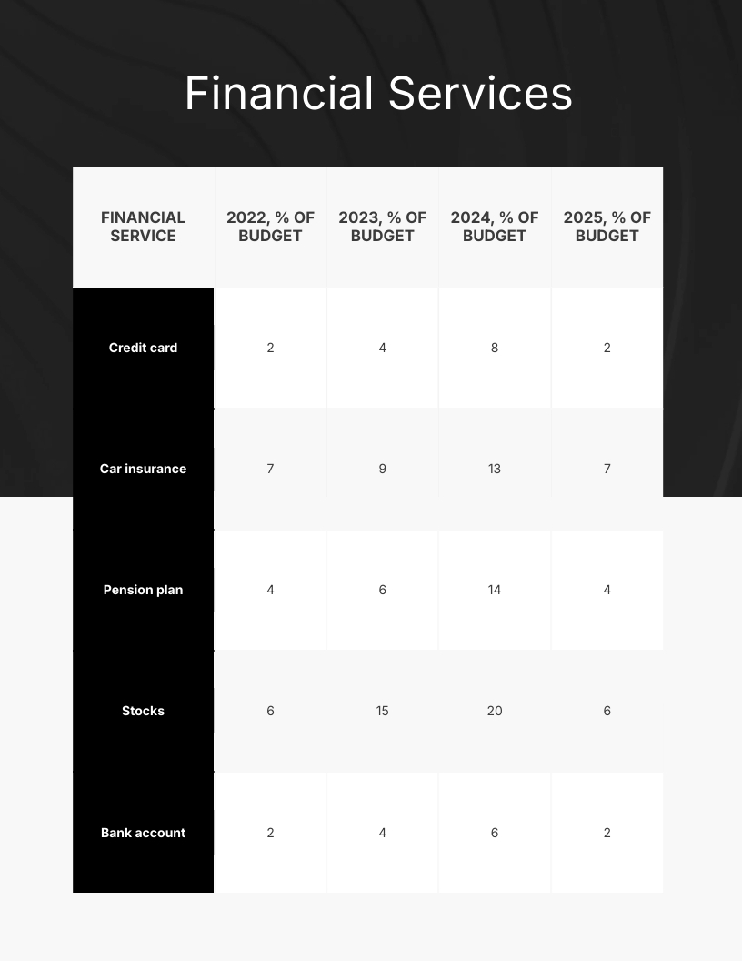 Basic Simple Proposal Template | Visme