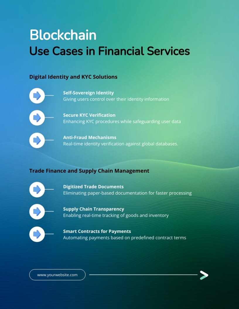 Blockchain Whitepaper Template | Visme