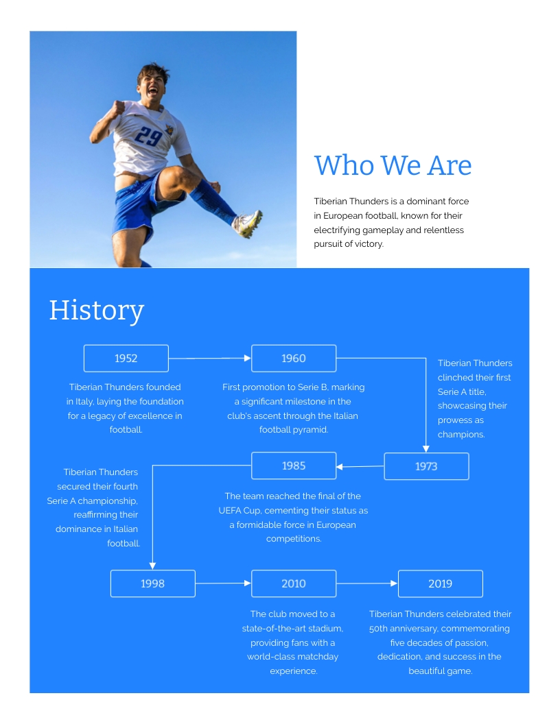 Blue Football Sponsorship Proposal Template | Visme