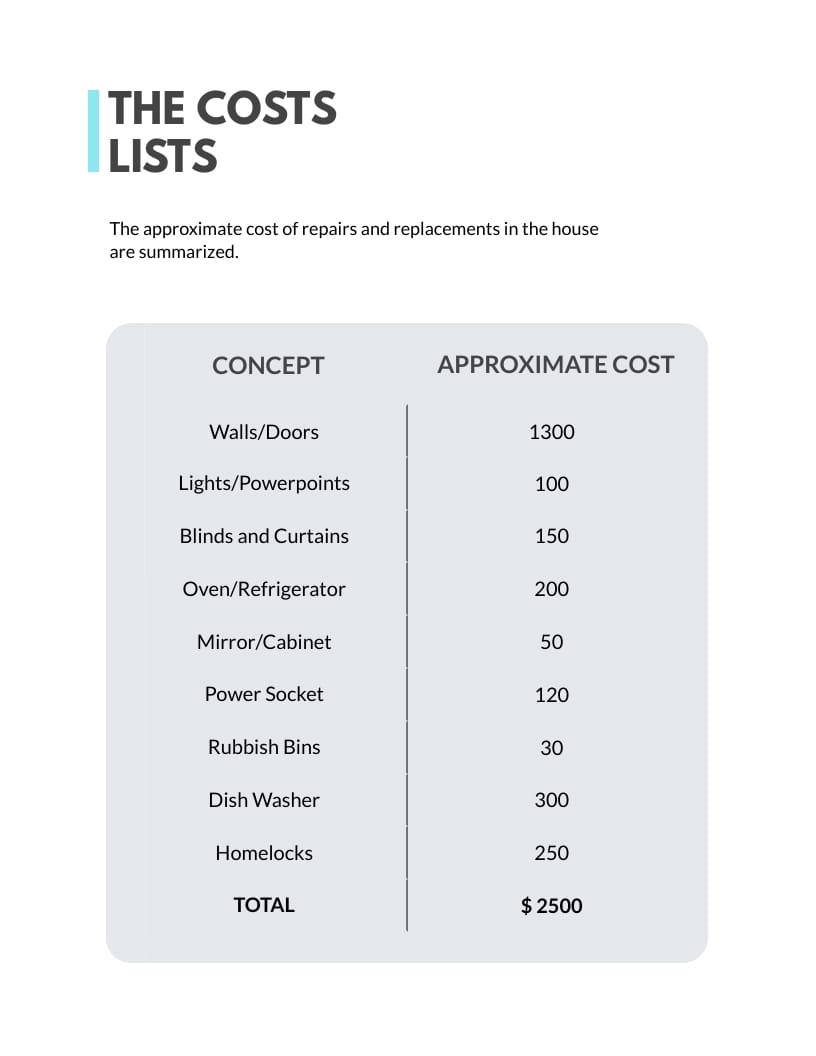 Blue Home Inspection Report Template | Visme