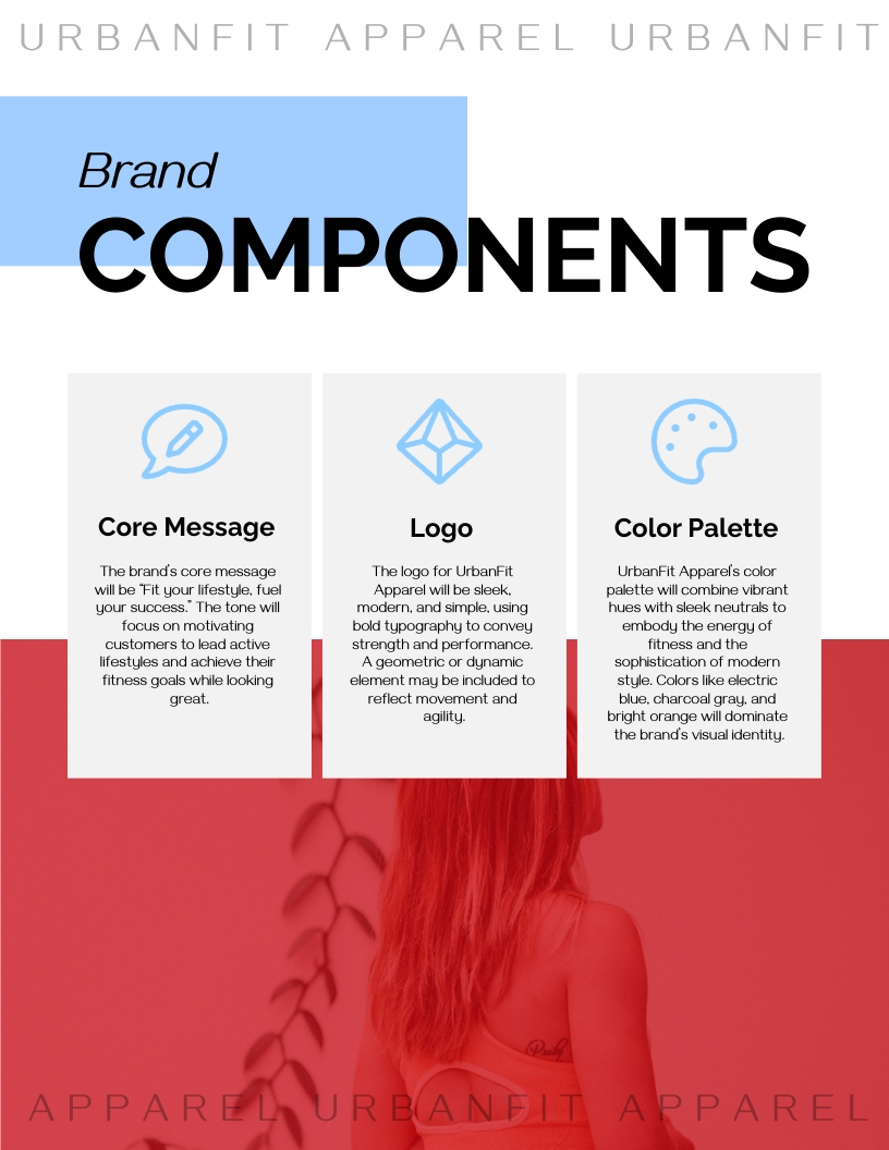 Brand Management Proposal Template | Visme