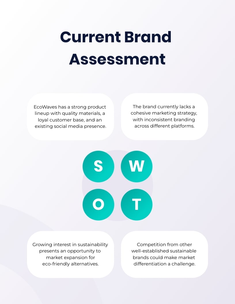 Brand Marketing Proposal Template | Visme