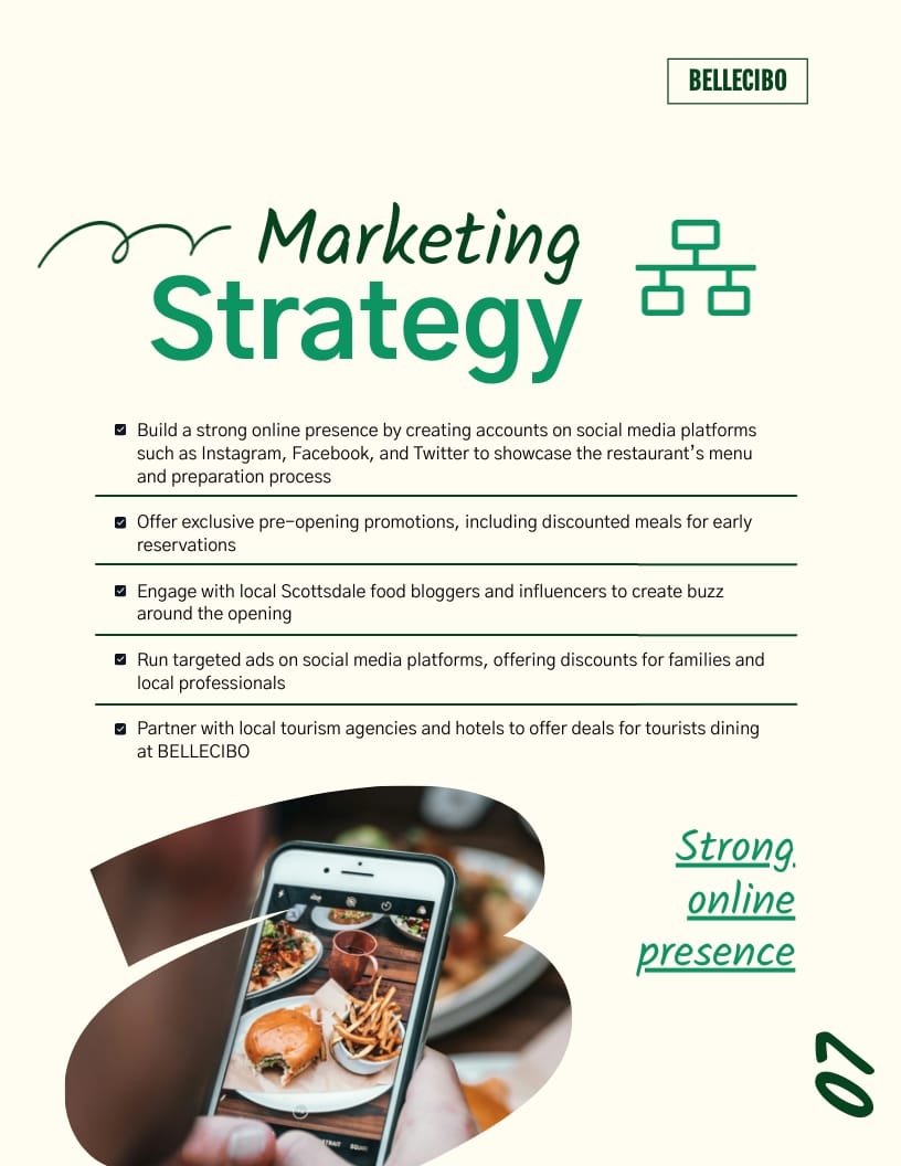 Buffet Restaurant Business Plan Template | Visme