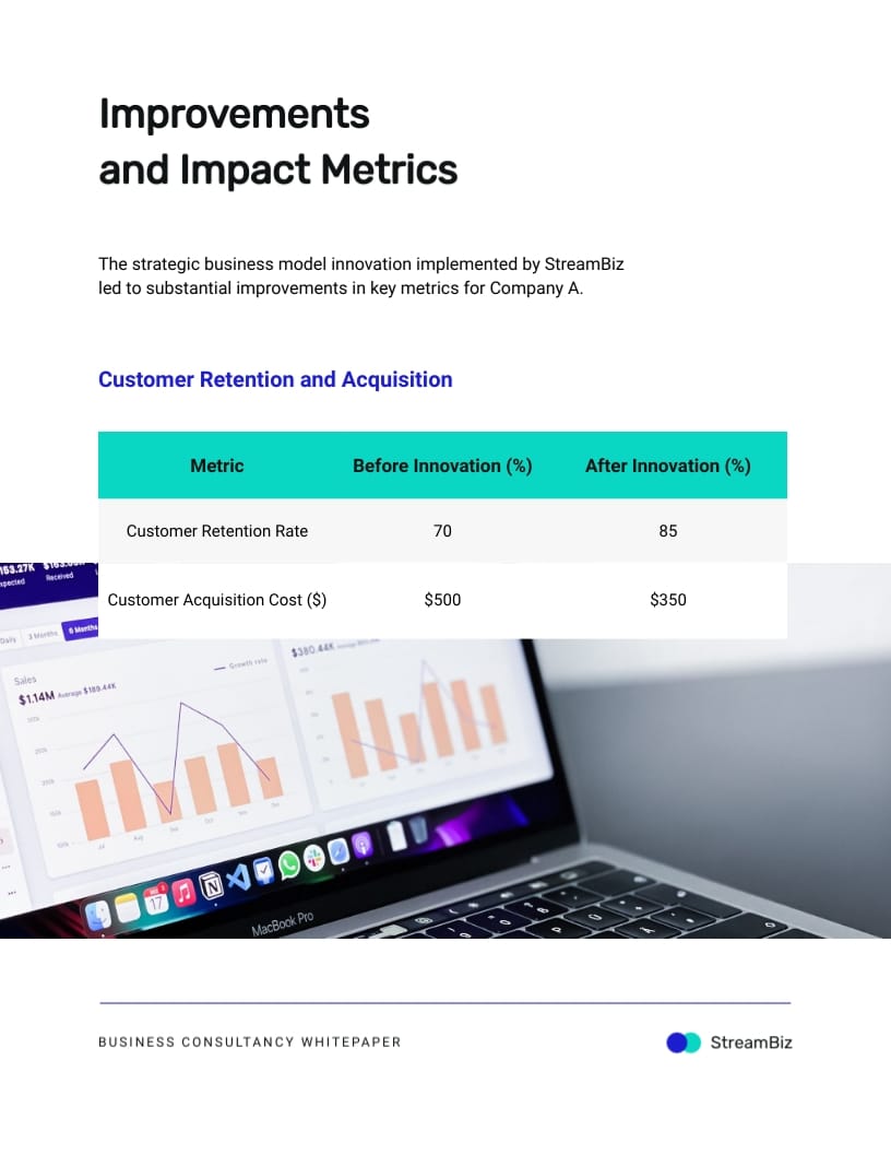 Business Consultancy Whitepaper Template | Visme