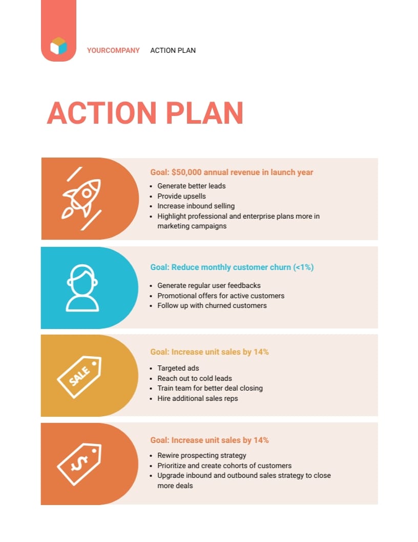 Business Development Sales Plan Template | Visme
