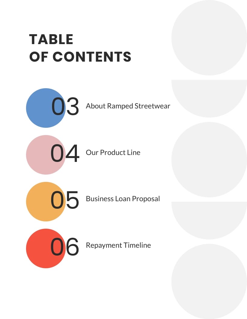 Business Loan Proposal Template | Visme