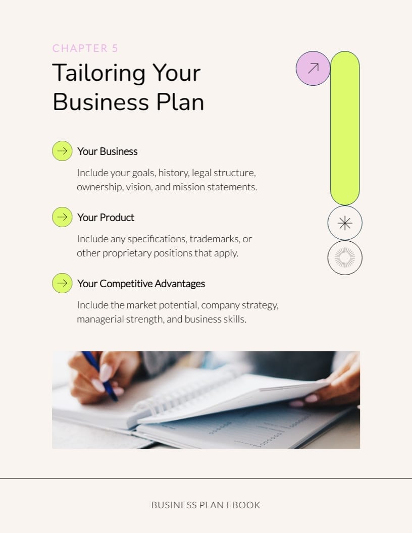Business Plan Ebook Template | Visme