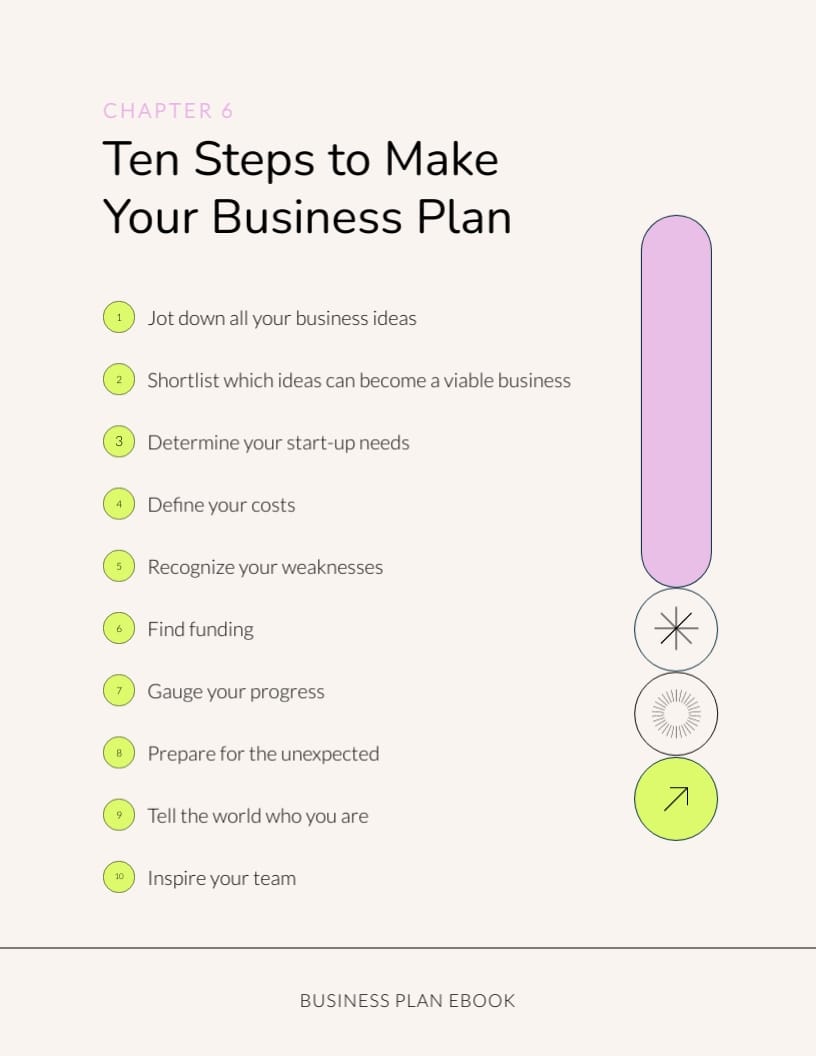 Business Plan Ebook Template | Visme