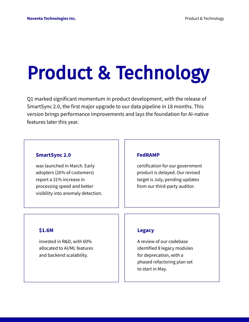 CEO Board Reports Template | Visme