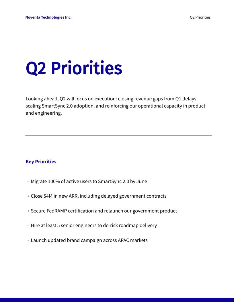 CEO Board Reports Template | Visme