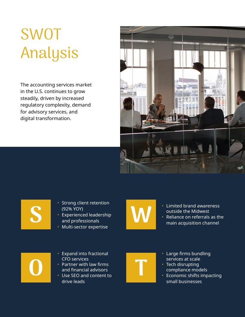 CPA Firm Marketing Plan Template | Visme