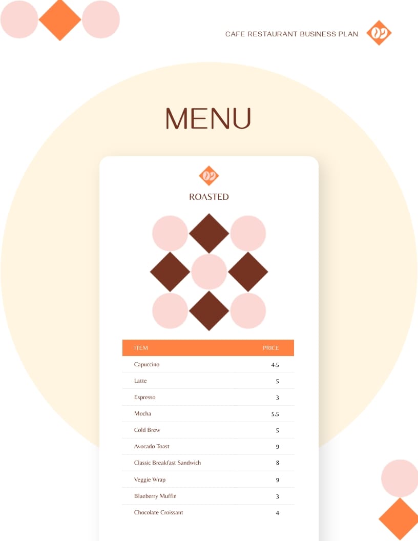 Cafe Restaurant Business Plan Template | Visme