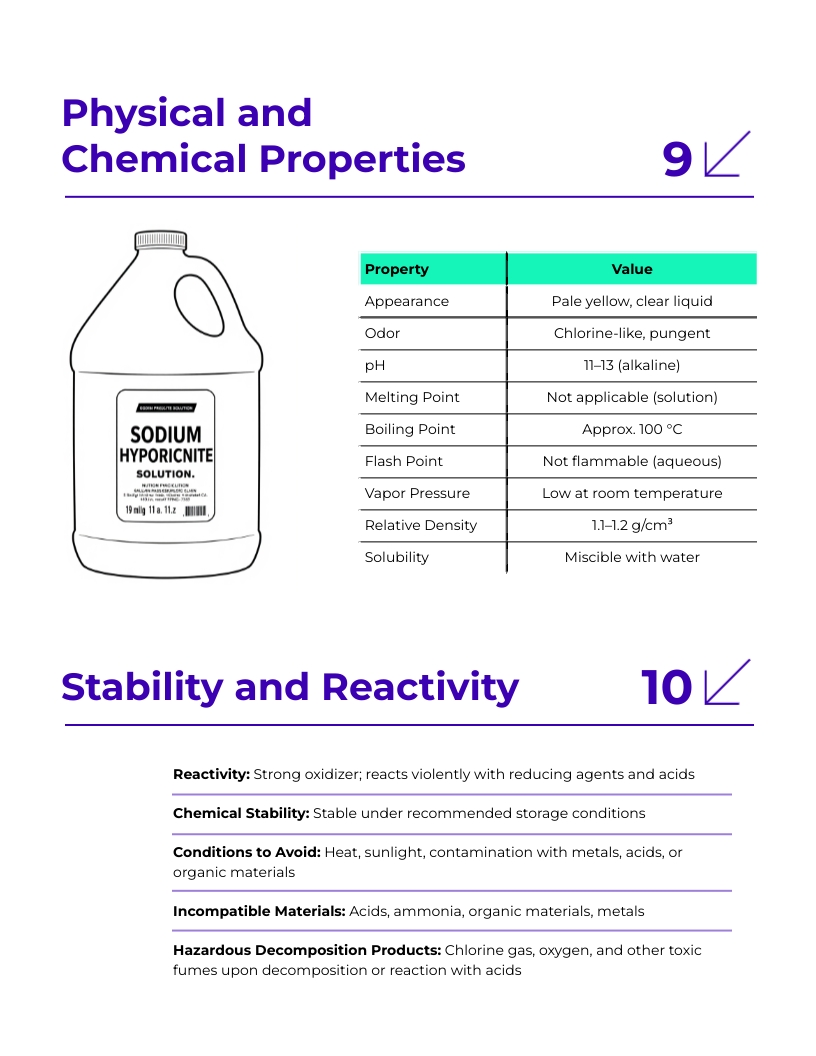 Chemical Safety Data Sheet Template | Visme