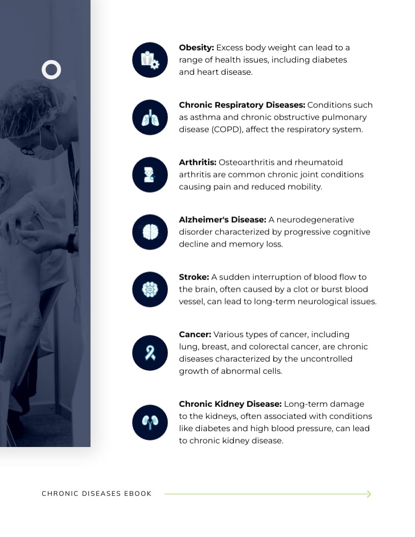 Chronic Diseases Ebook Template | Visme