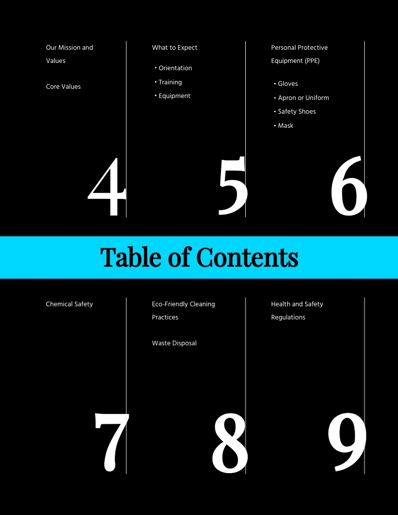 Cleaning Training Manual Template | Visme