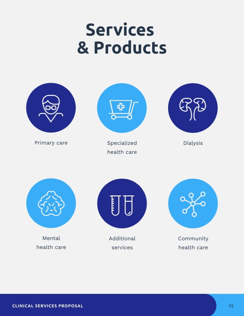 Clinical Laboratory Services Proposal Template | Visme