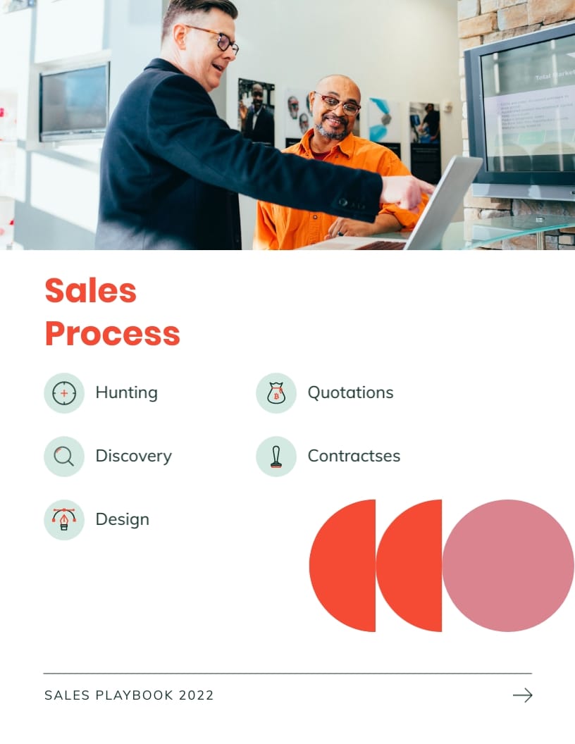 Cloud Desktop Sales Playbook Template | Visme